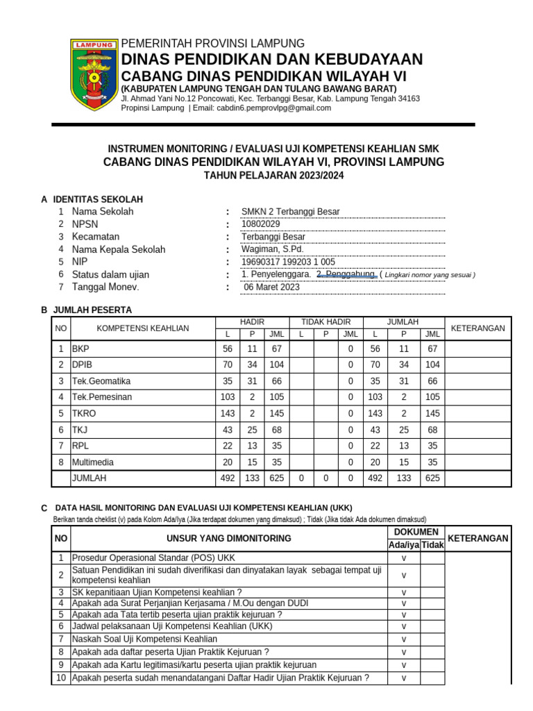 2024_Instrumen Monev UKK SMK | PDF