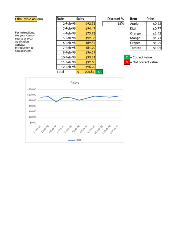 Introduction To Spreadsheets | PDF