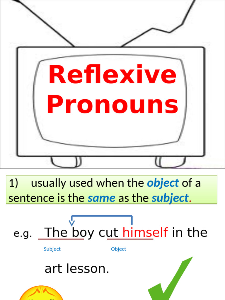 Understanding Reflexive Pronouns | PDF