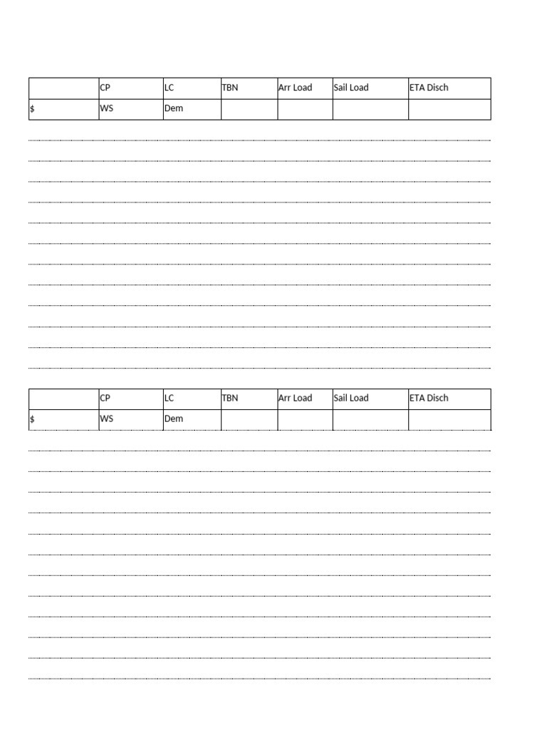 Daily OPS Sheet | PDF