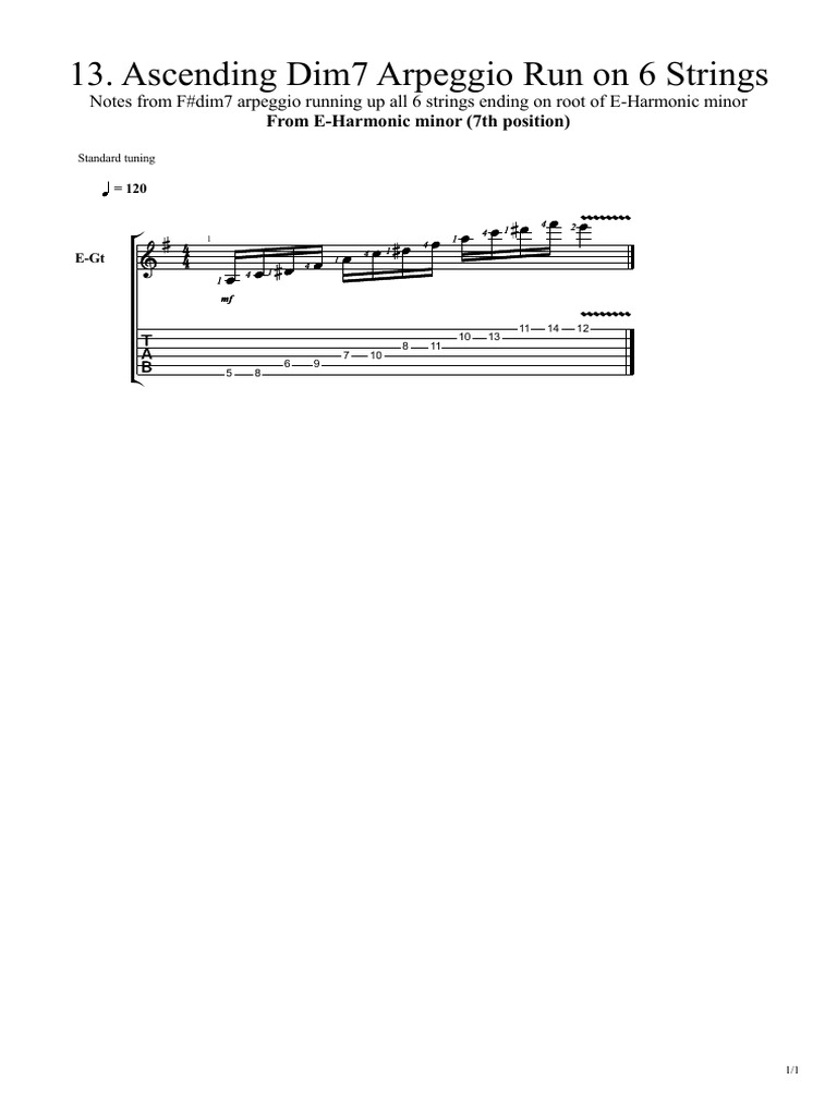 13 Ascending Dim7 Arpeggio Run On 6 Strings | PDF