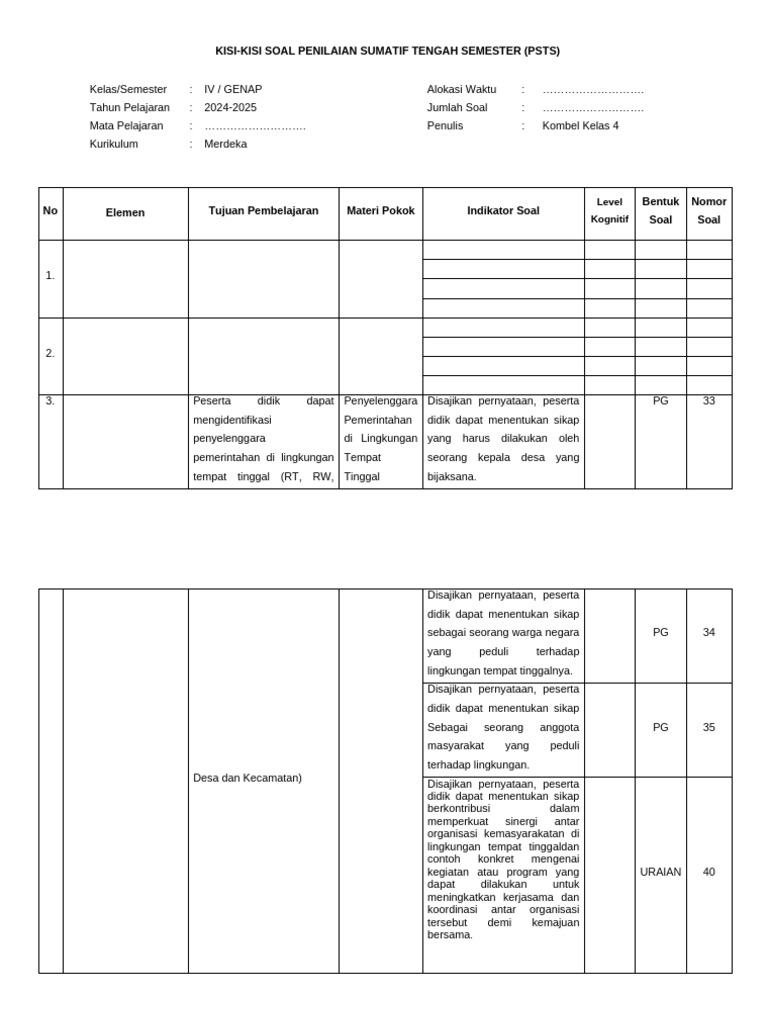 Kisi-Kisi PSTS Kelas Iv Mupel Pendidikan Pancasila | PDF