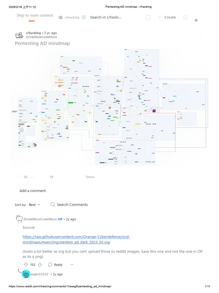 Pentesting AD Mindmap - R - Hacking | PDF | Penetration Test | Computing