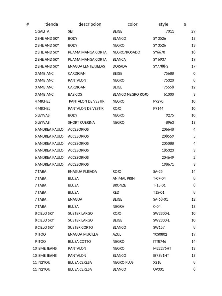 Mym Magaly CR | PDF | Hojas de estilo en cascada | Color