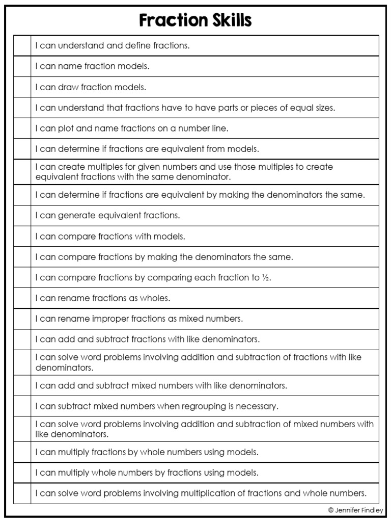 Fraction Pre Assessment and I Can Statements | PDF | Elementary ...