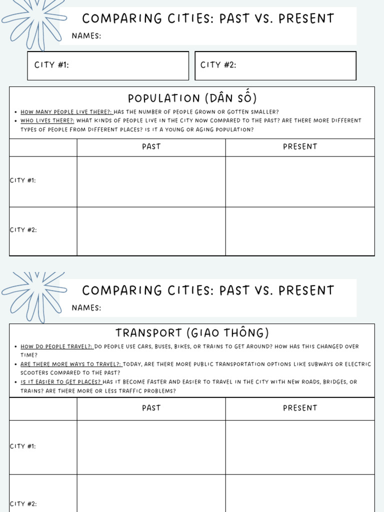 Comparing Cities: Past and Present | PDF | Land Transport | Transport