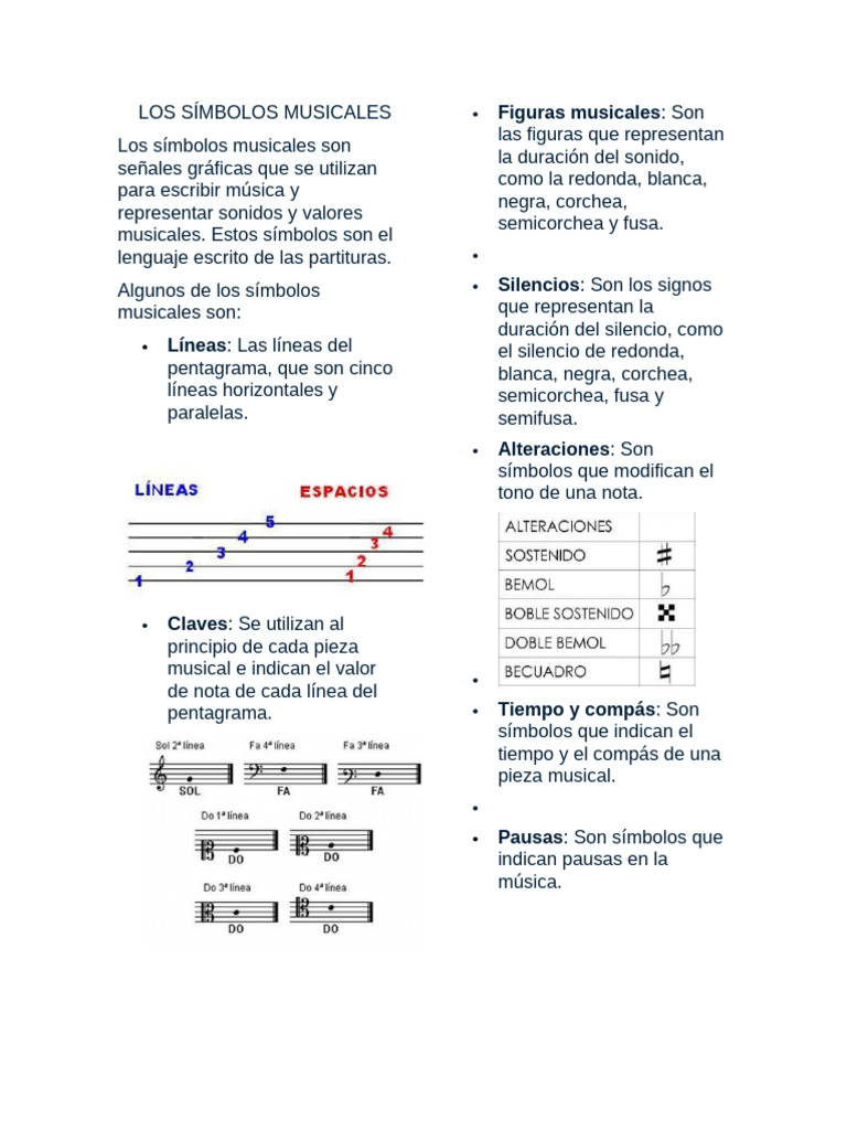 LOS SÍMBOLOS MUSICALES | PDF | Notación | Composiciones Musicales