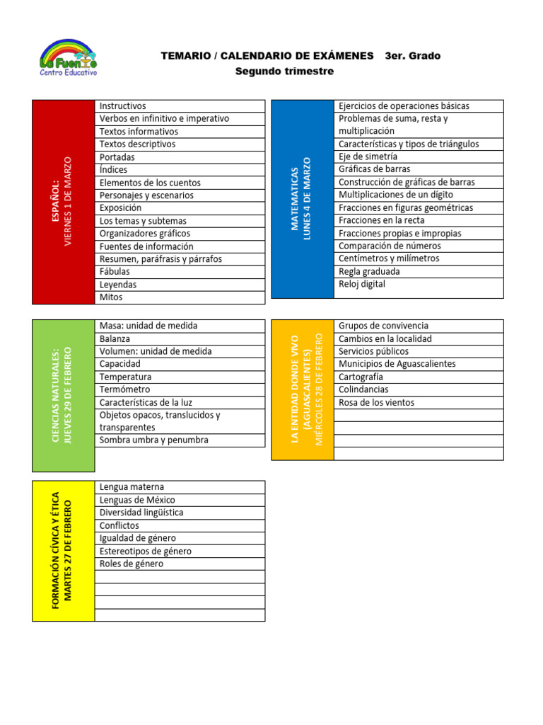 Temario Segundo Trimestre | PDF