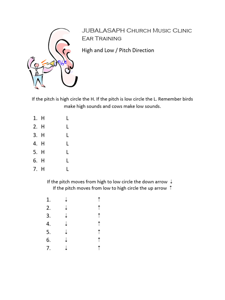 JUBALASAPH Ear Training Quiz | PDF
