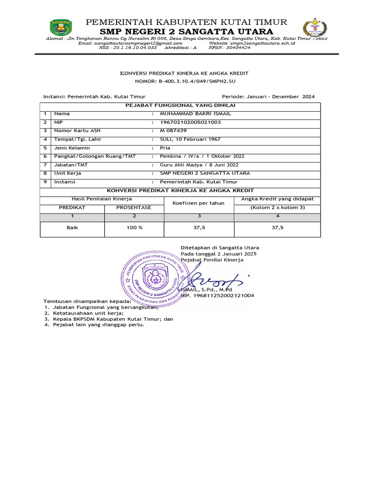 Pak 2024 Bakri Ismail | PDF