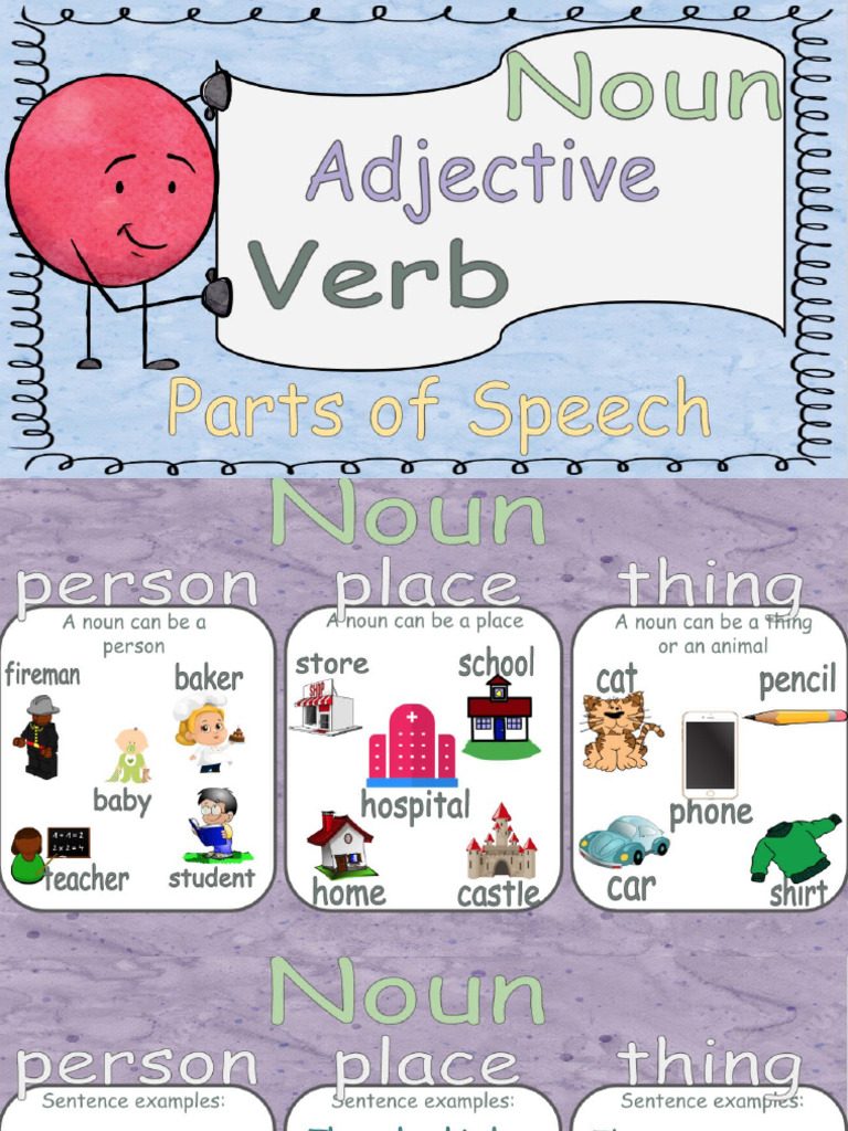 Nouns - Verbs - Adjectives Anchor Charts | PDF