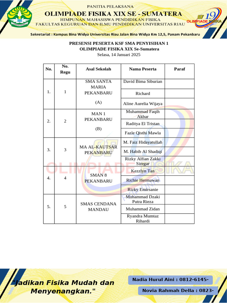PRESENSI KSF SMA Penyisihan 1-5 | PDF