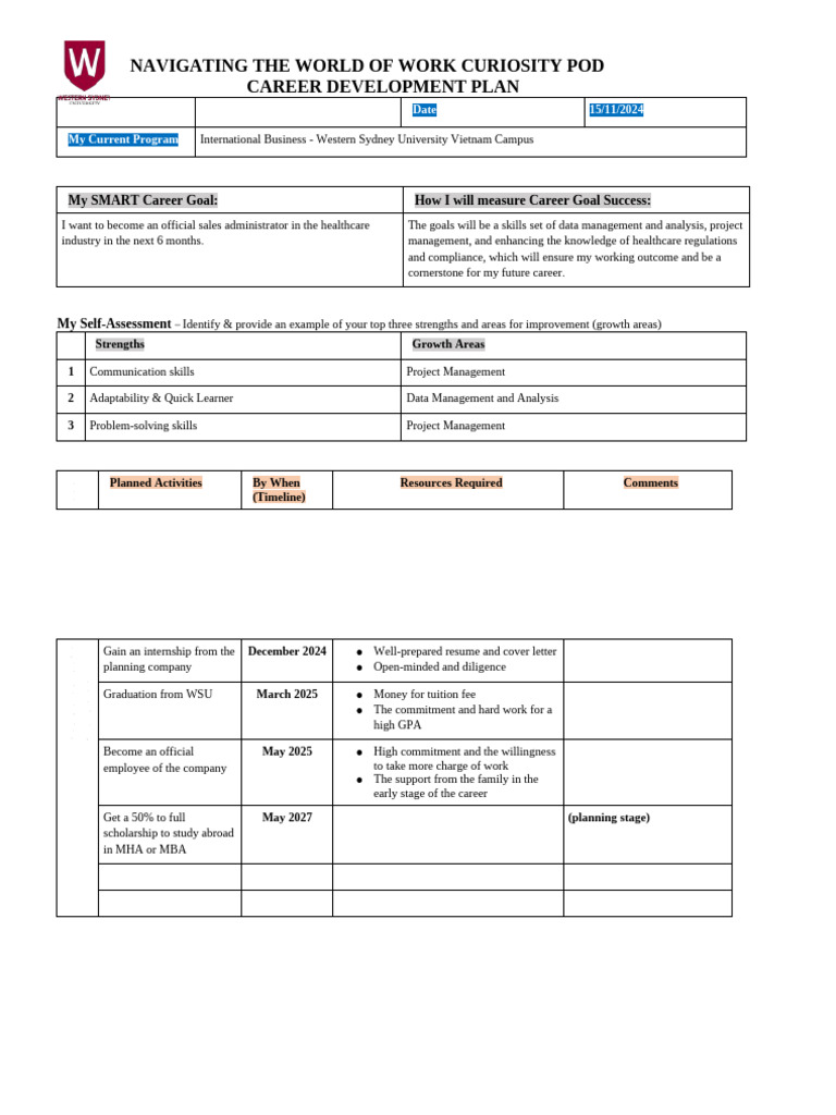 SE-4_22145602_BUI Thi Kim Ngan_Career Development Plan | PDF | Business