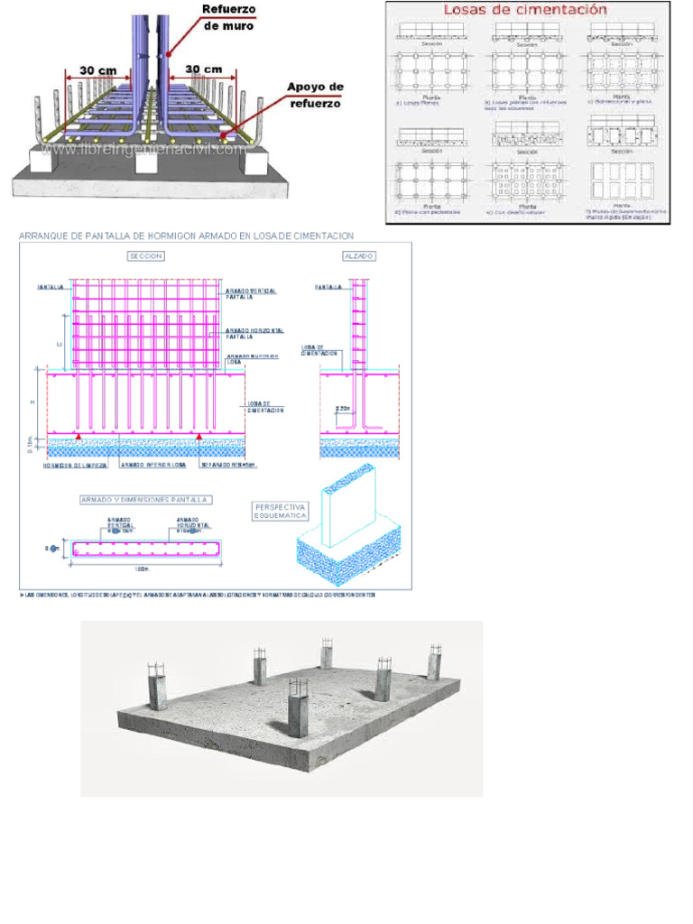 Cimentacion Armado | PDF