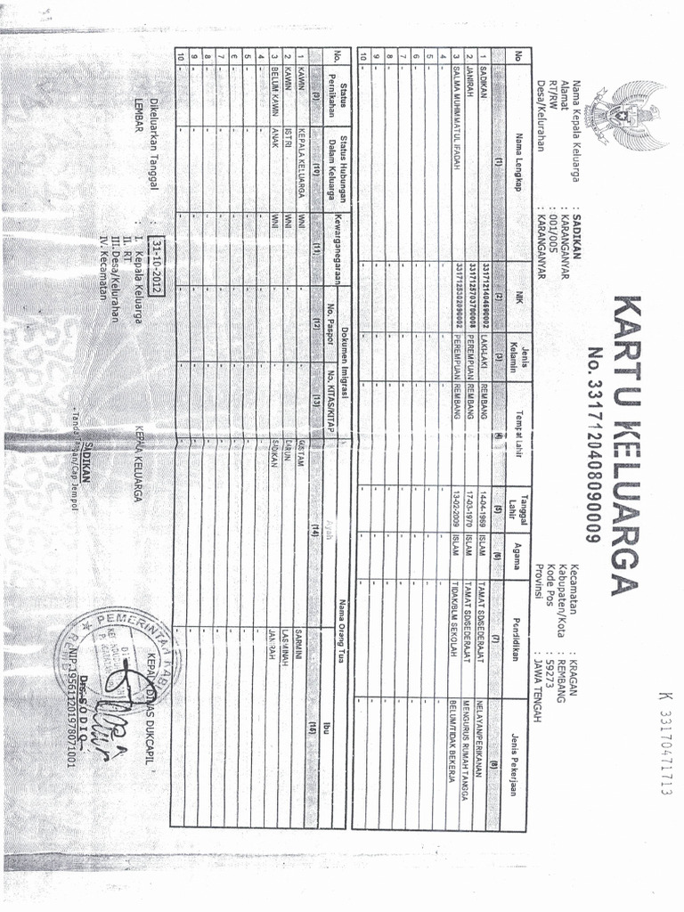 Salma Muhimmatul Ifadah | PDF