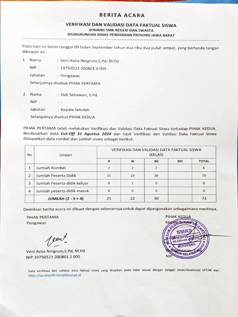 Berita Acara Verifikasi Dan Validasi Smk | PDF