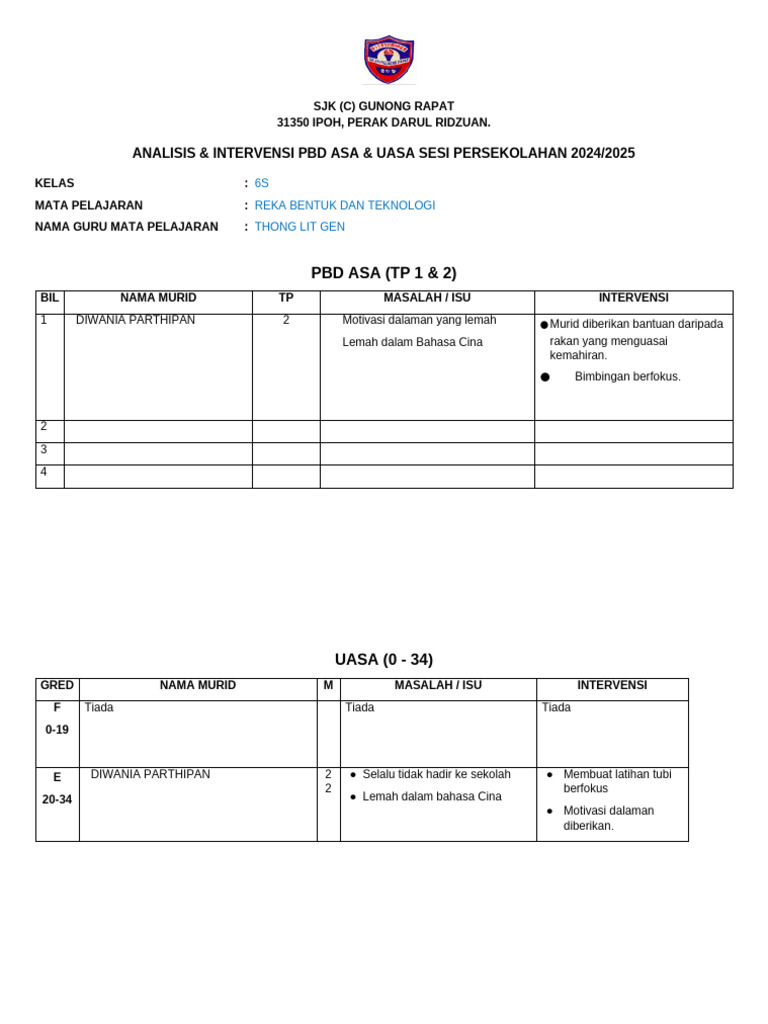Intervensi RBT 6S | PDF