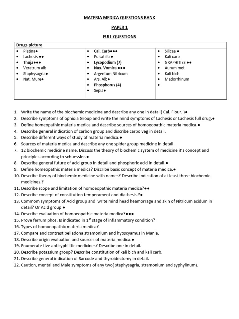 Materia Medica Questions Bank Guide | PDF | Homeopathy