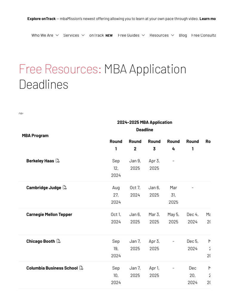 MBA Application Deadlines 2024-2025 | PDF