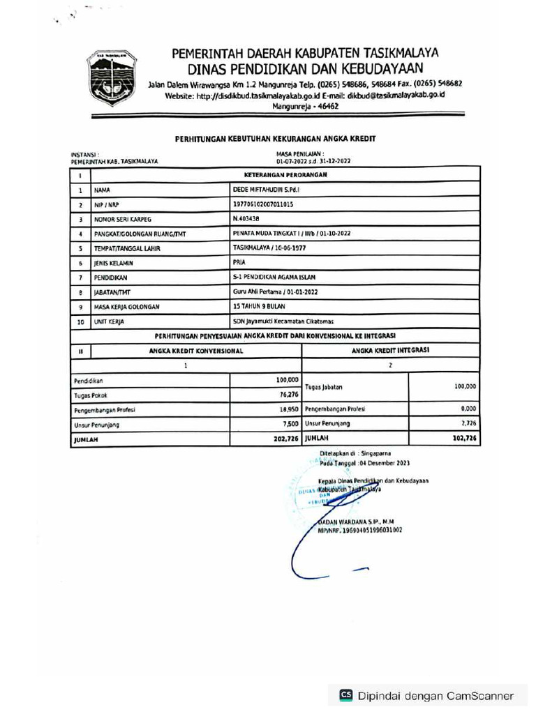 PAK KONVERSI DEDE MIFTAHUDIN 2022-Dikompresi | PDF