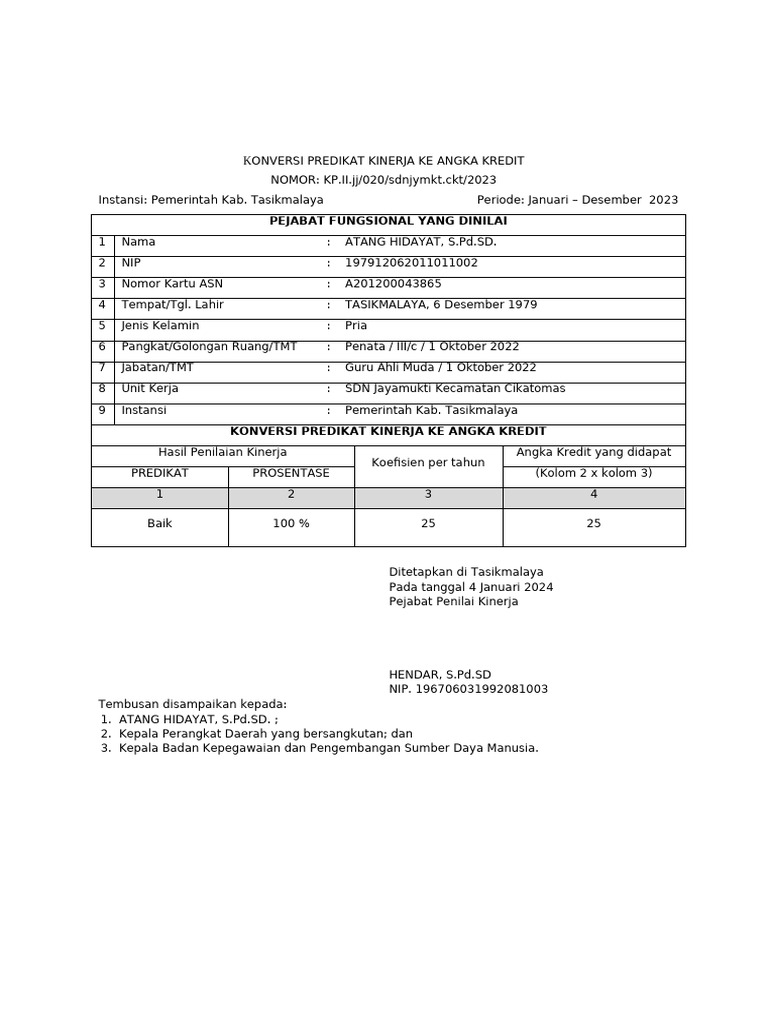 Pak Tanda Tangan Basah Atang Hidayat 2023 | PDF