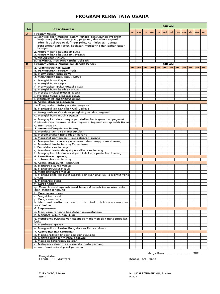 Program Kerja Tata Usaha | PDF
