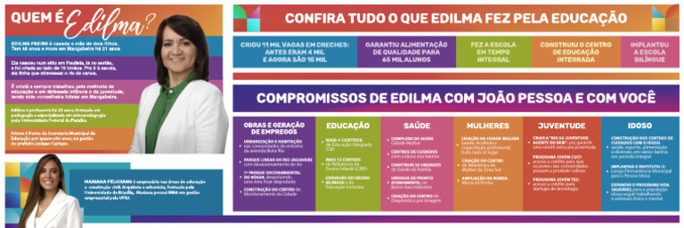 Contribuições de Edilma para a Educação | PDF