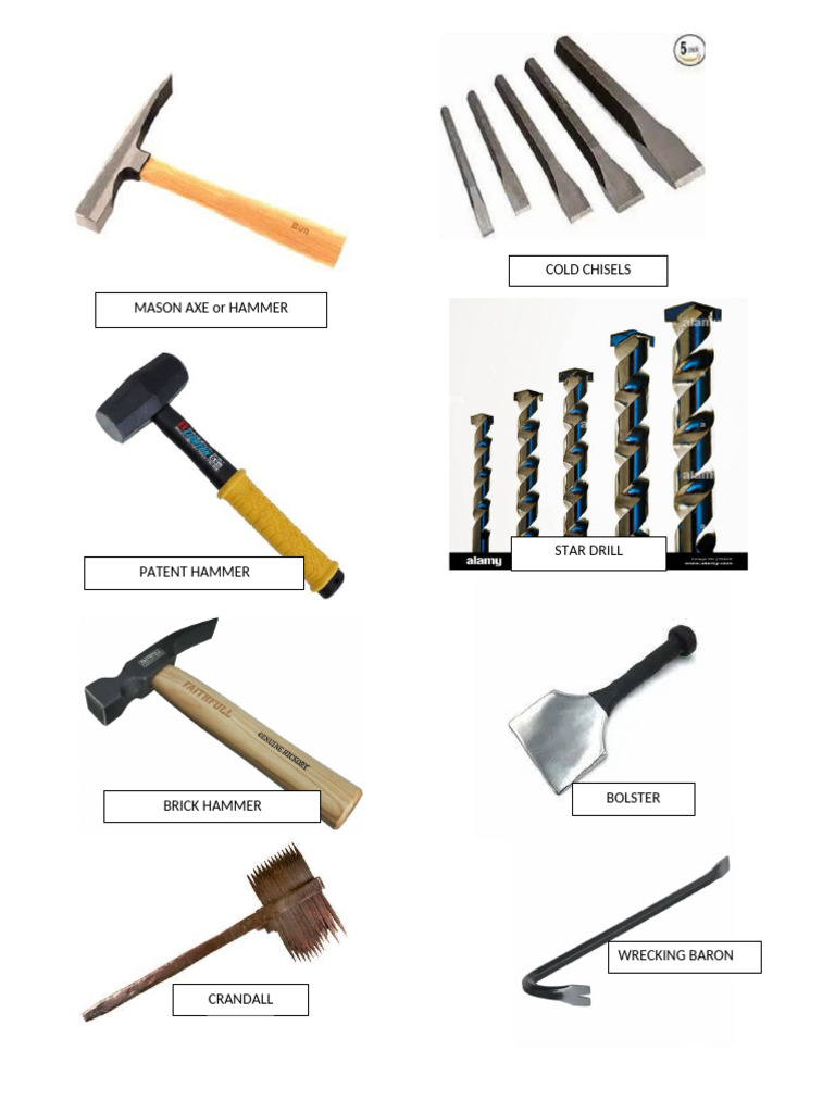 Cold Chisels | PDF