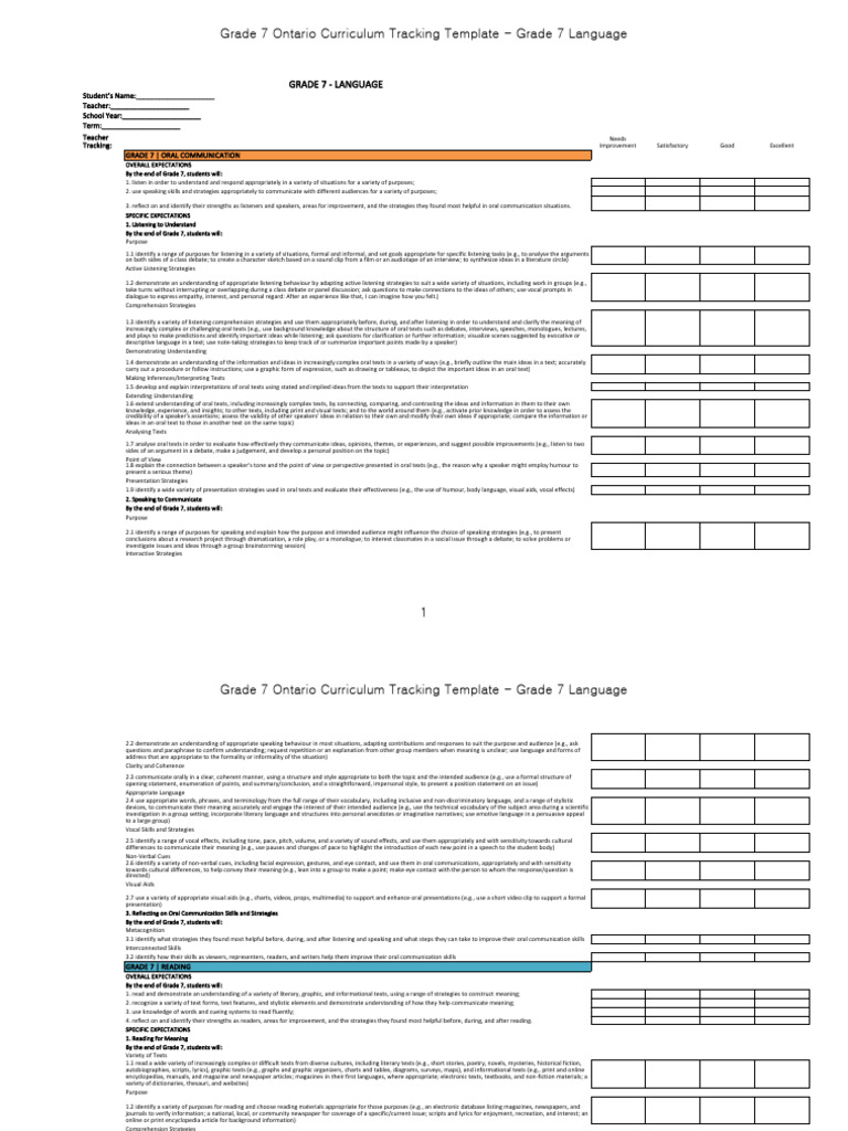 grade_7_ontario_curriculum_tracking_template | PDF | Area | Shape