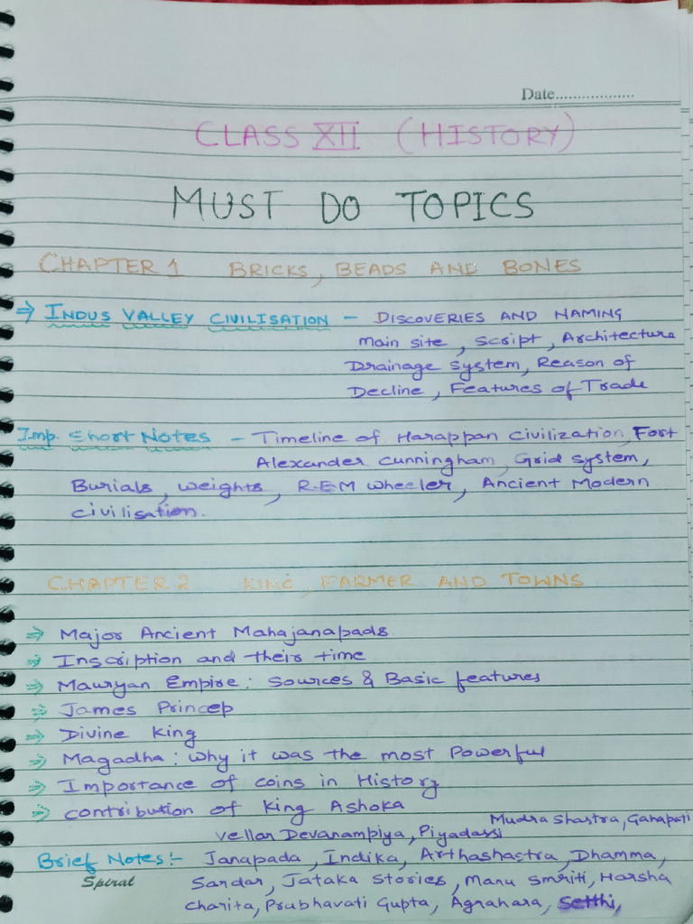 Class Xii History Must To Do Topics | PDF