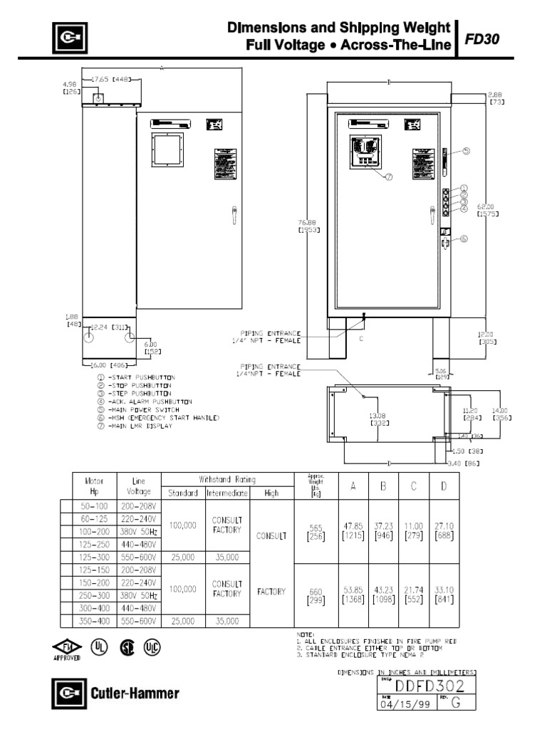 Fd30 2 | PDF