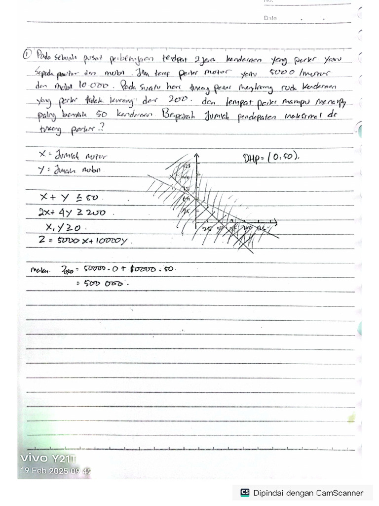 095 - Muhammmad Rizky Mauludin Putra Mujihartono - Revisi Tugas 2 Variabel | PDF