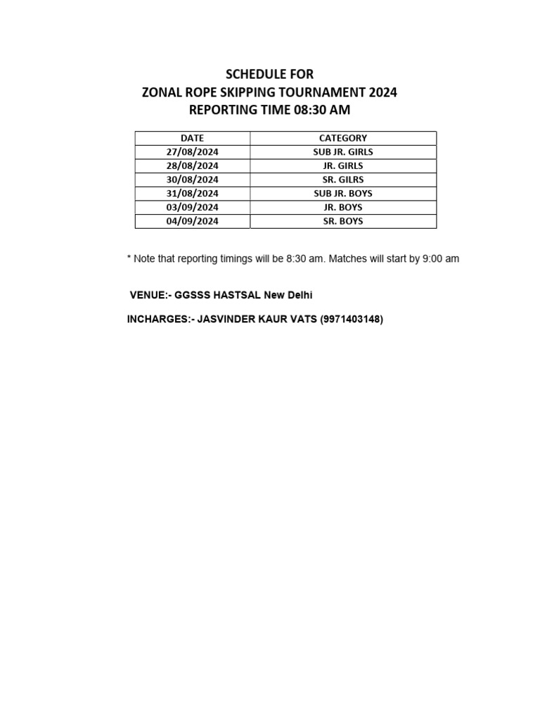 Schedule Rope Skipping | PDF