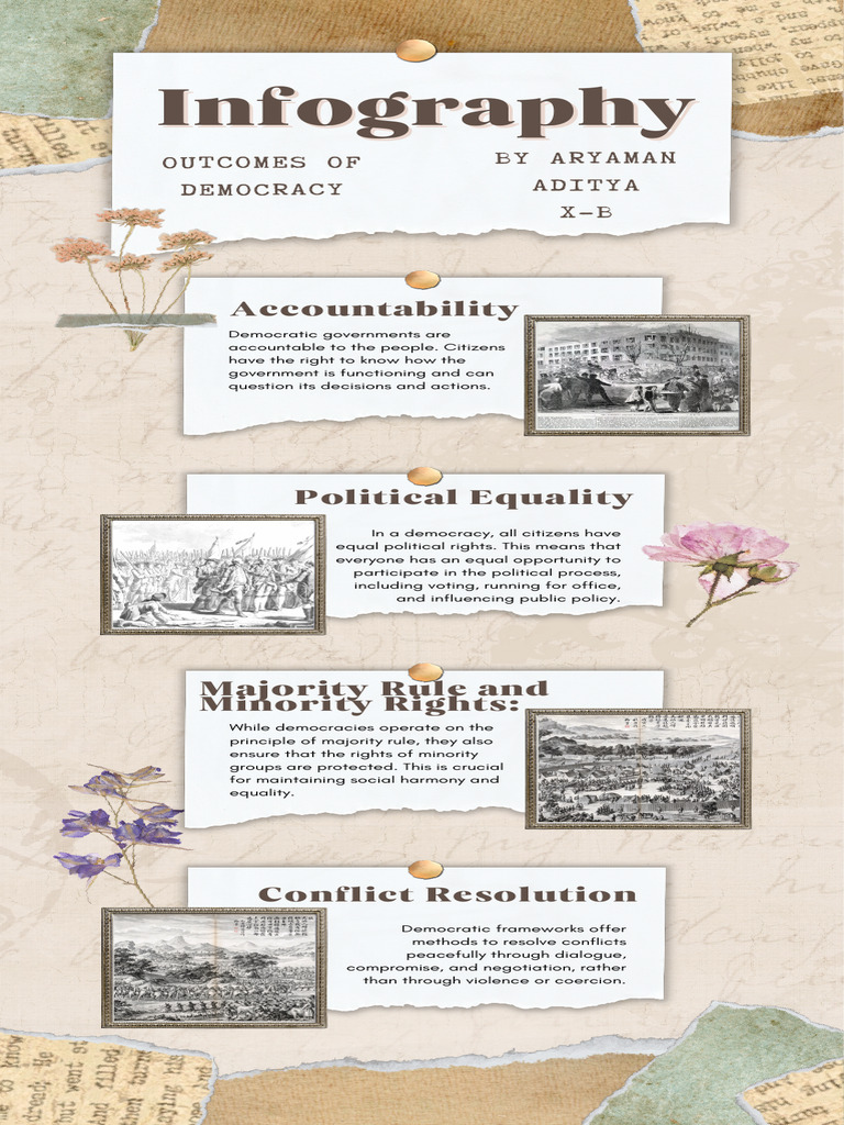 Beige Scrapbook Art and History Museum Infographic (1) | PDF