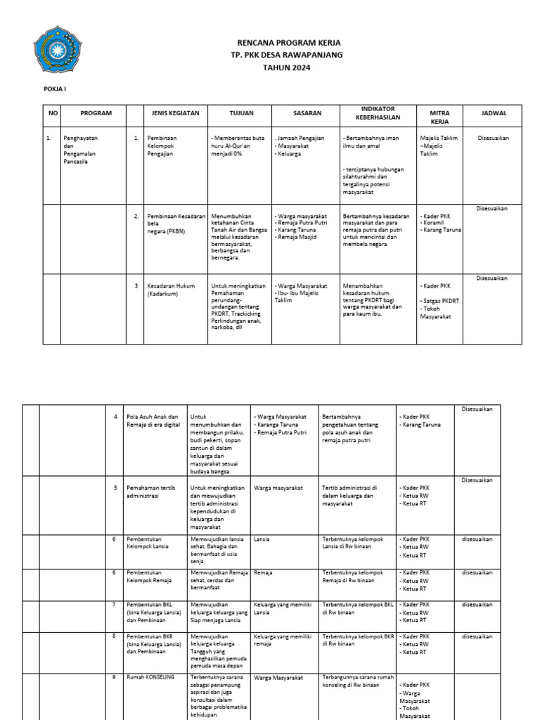 Proker Pokja 1 Rapan 2024 | PDF