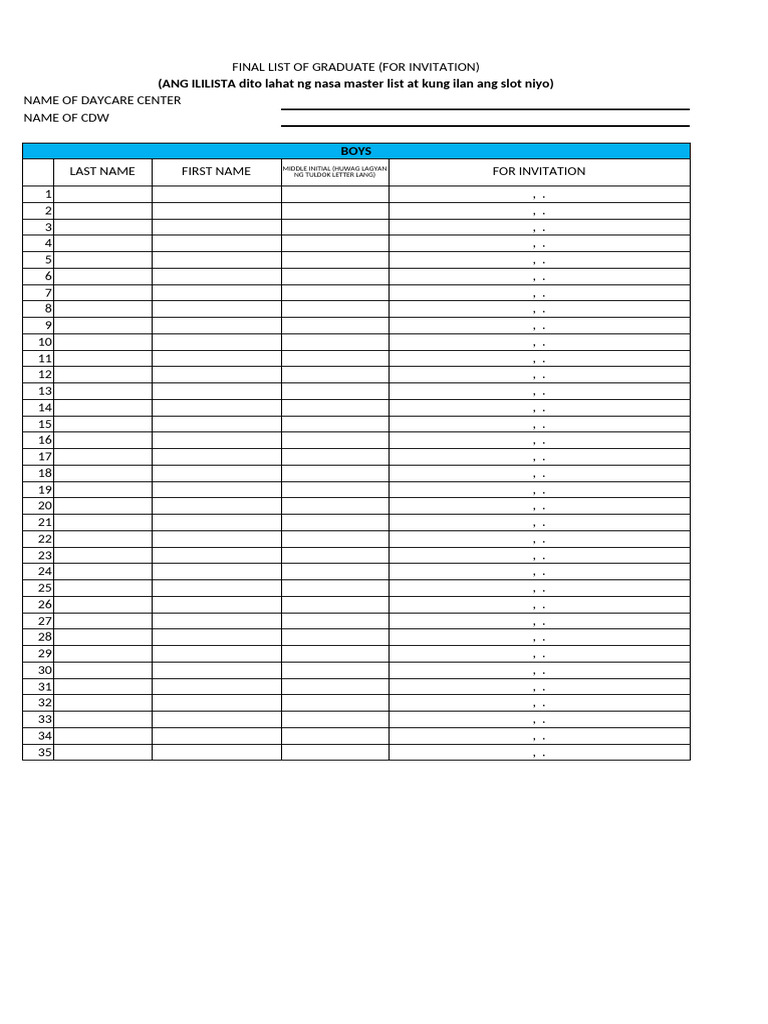 List of Graduate Batch 2025 | PDF