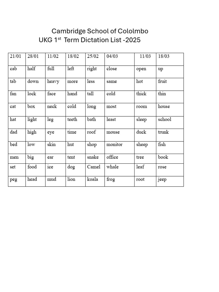 Dictation Words 1st Term | PDF
