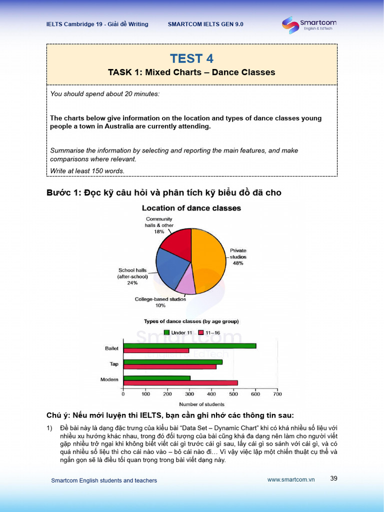 SM - IELTS Cambridge 19 (Writing) - FINAL 04.10.2024-40-49 | PDF