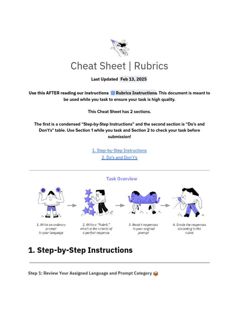 Rubrics Cheat Sheet for Task Quality | PDF | Human Communication ...