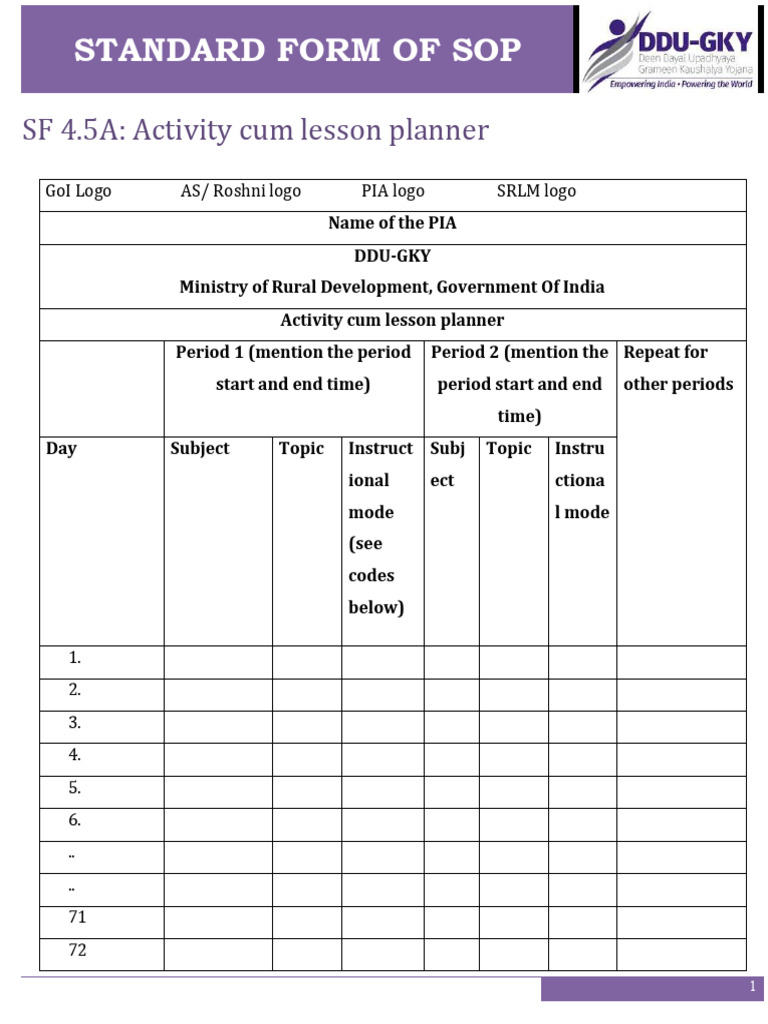 Standard Form of Sop: SF 4.5A: Activity Cum Lesson Planner | PDF