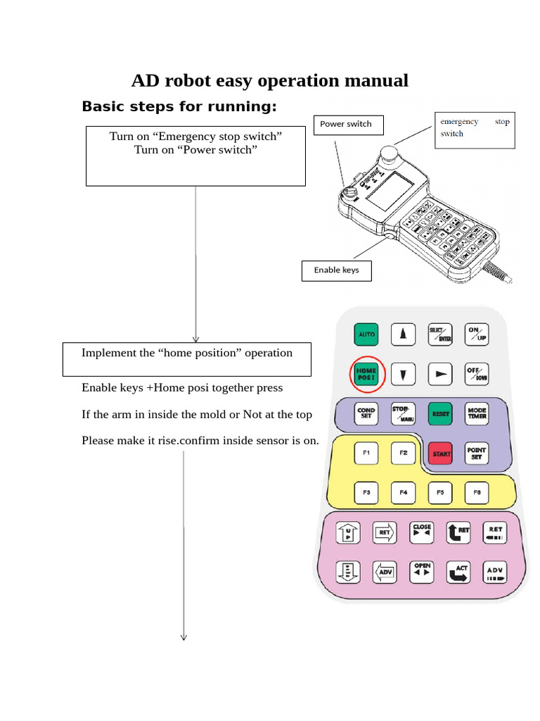 AD Robot Easy Operation Manual | PDF