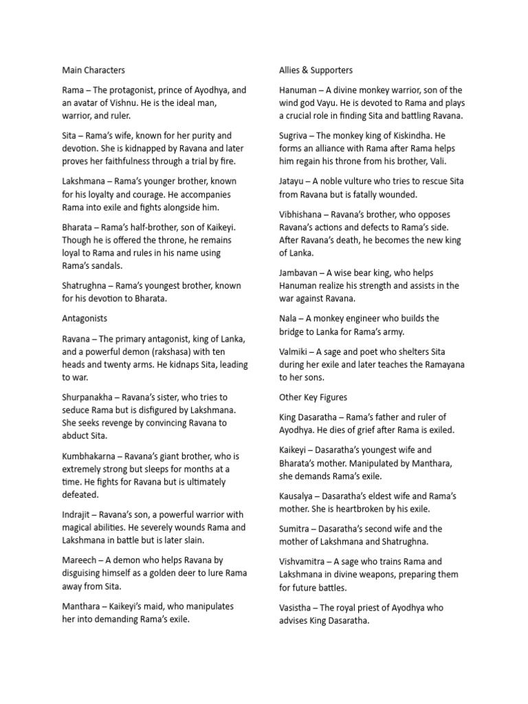 Ramayana Characters and Places | PDF | Rama | Sita