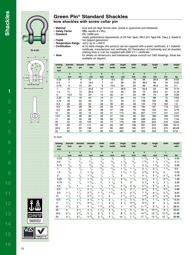 Green Pin Shackle Specifications & Compliance | PDF | Screw ...