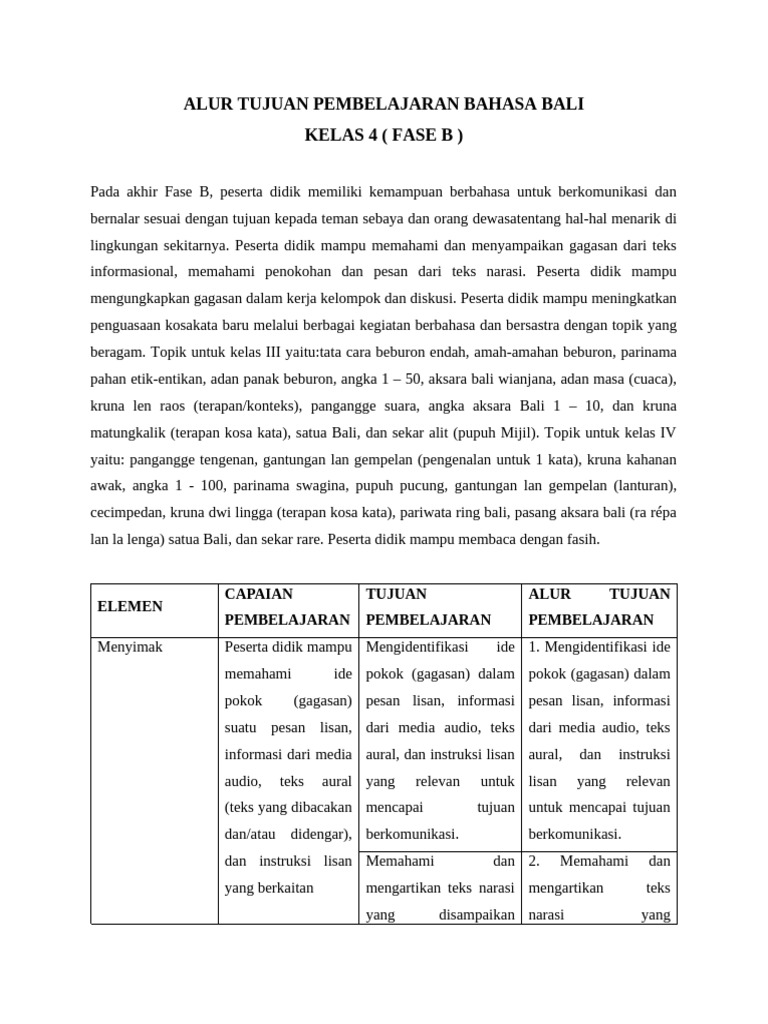 ATP Bahasa Bali | PDF
