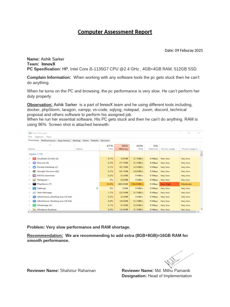 Computer - Assessment - of - Ashik Sarker | PDF