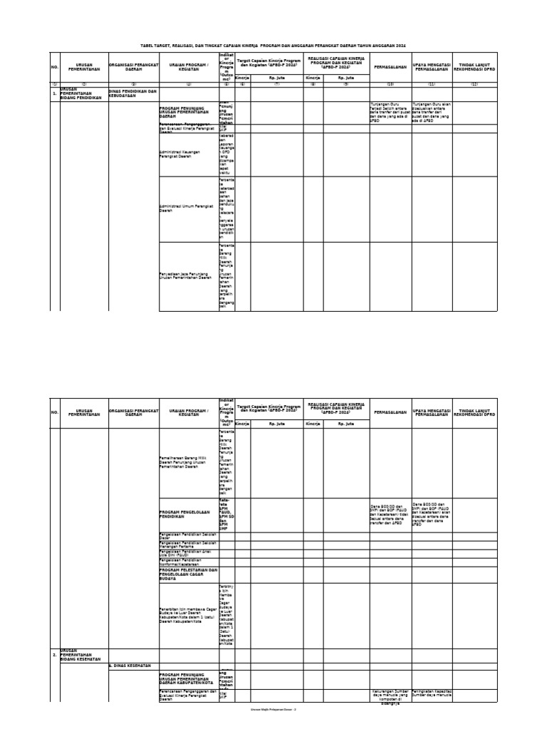 Dispora Matriks Capaian 2024 | PDF