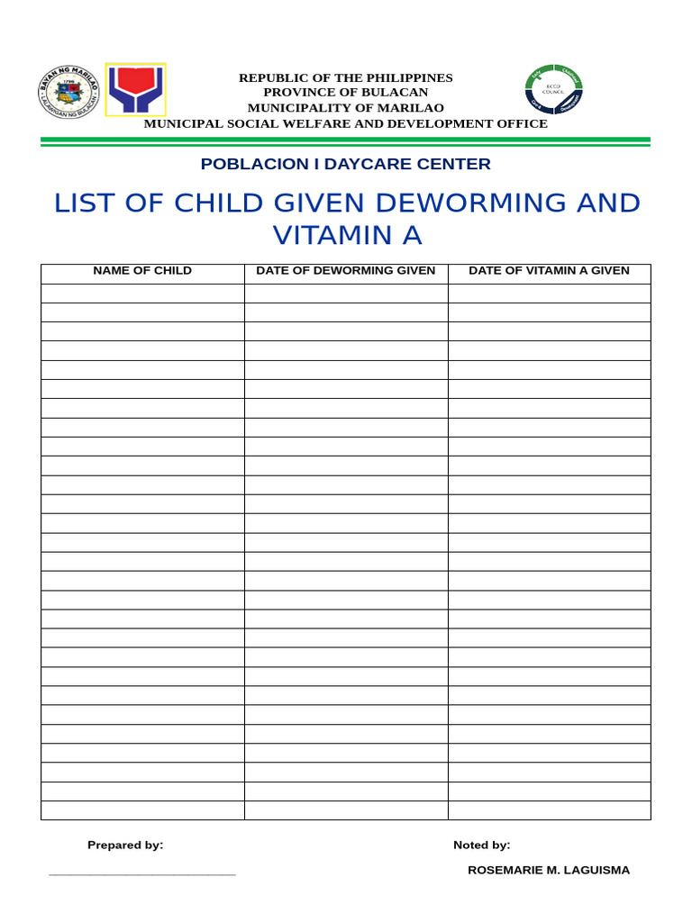 Marilao Child Deworming & Vitamin A List | PDF