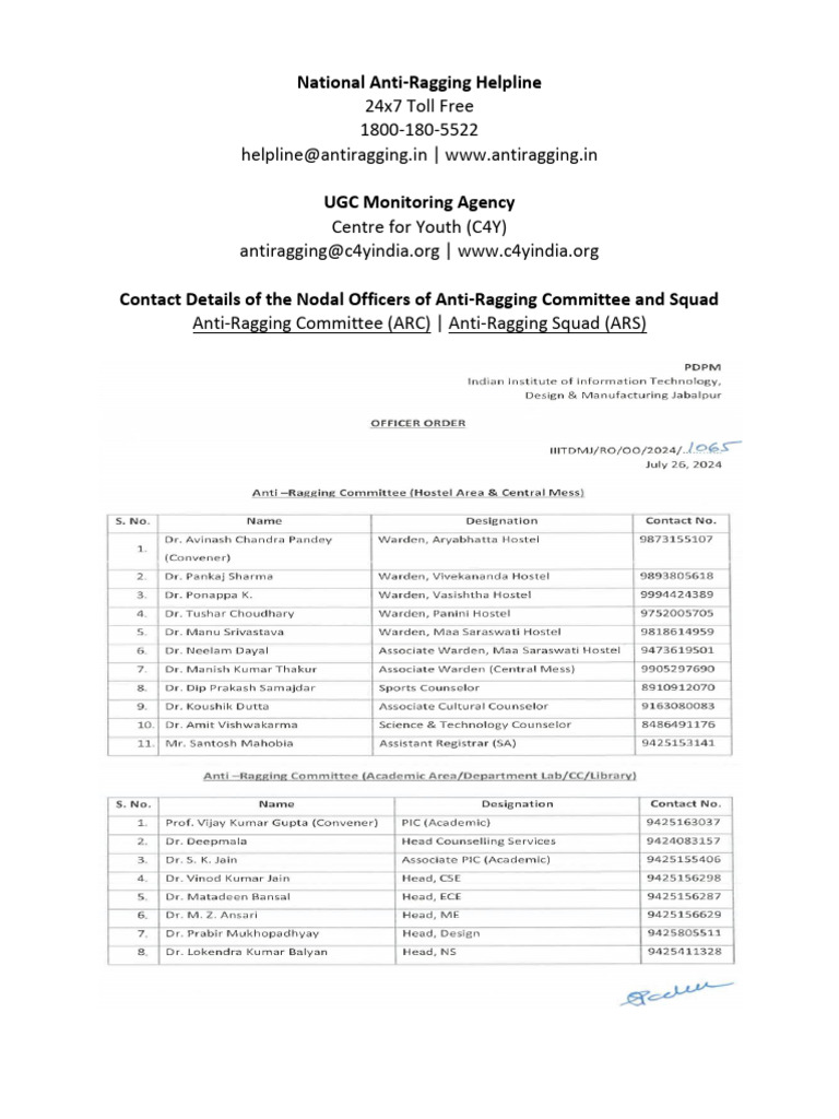 Anti Ragging Committee and Squad 2024 | PDF