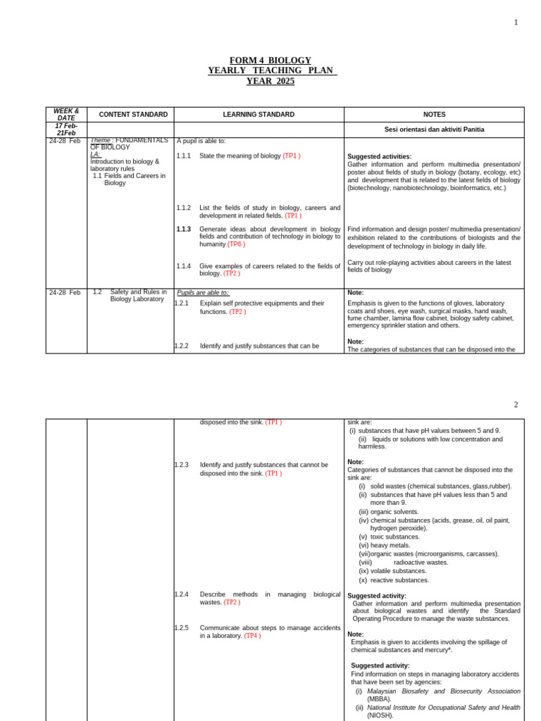 rph 2025 (2) (1) | PDF | Carbohydrates | Cell Membrane