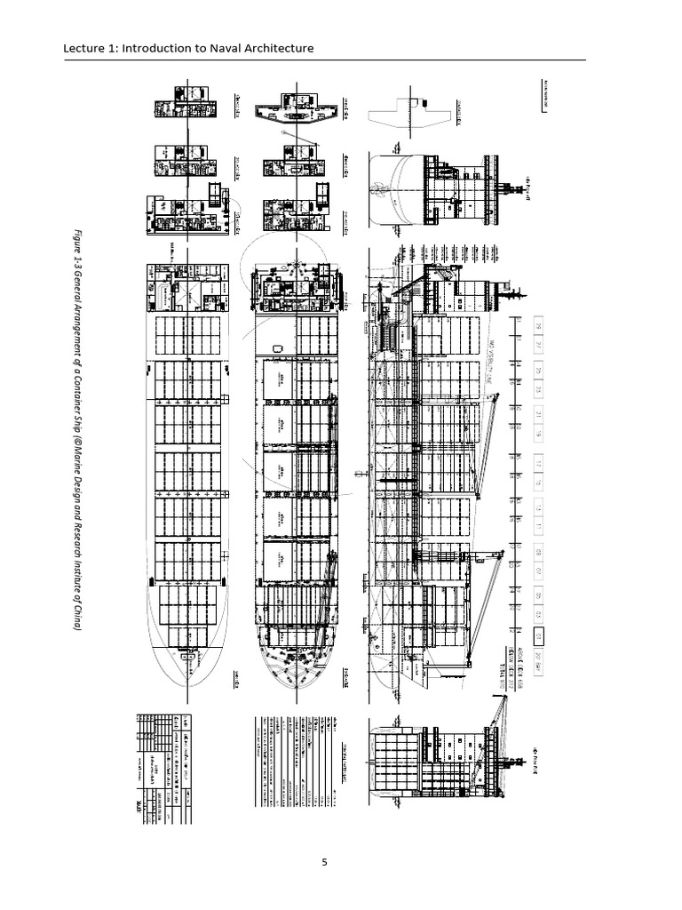 Introduction to Naval Architecture Basics | PDF